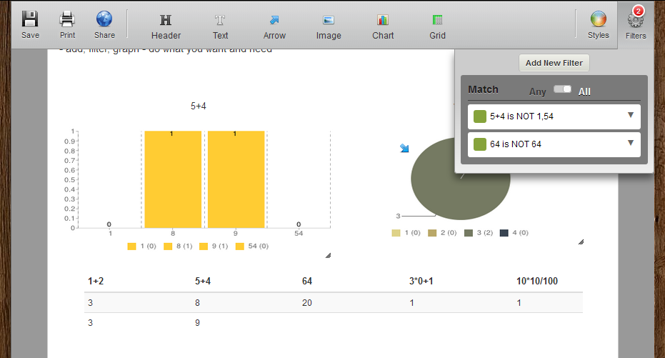 How To Create Form Reports in JotForm